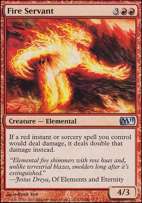 Red Deck Tramples (Modern MTG Deck)