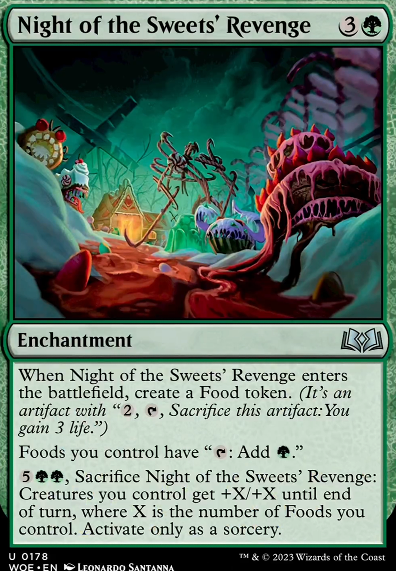 Experimental Confectioner