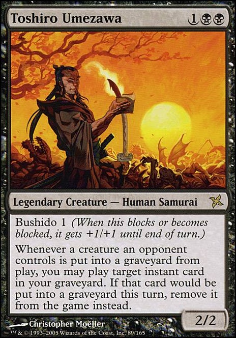 All Possible Commanders (Unformat MTG Deck)