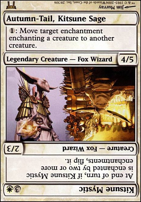 Simic Guildmage