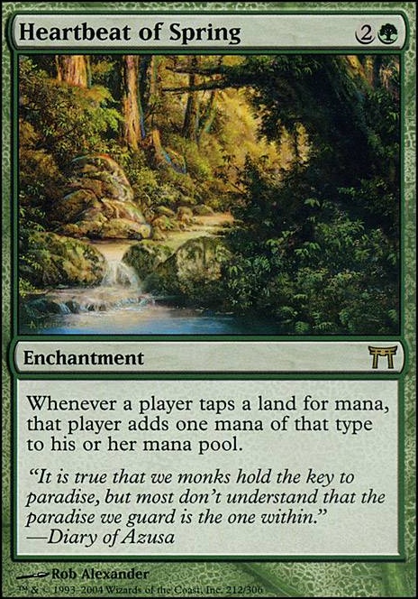 True Group Hug (Commander / EDH MTG Deck)