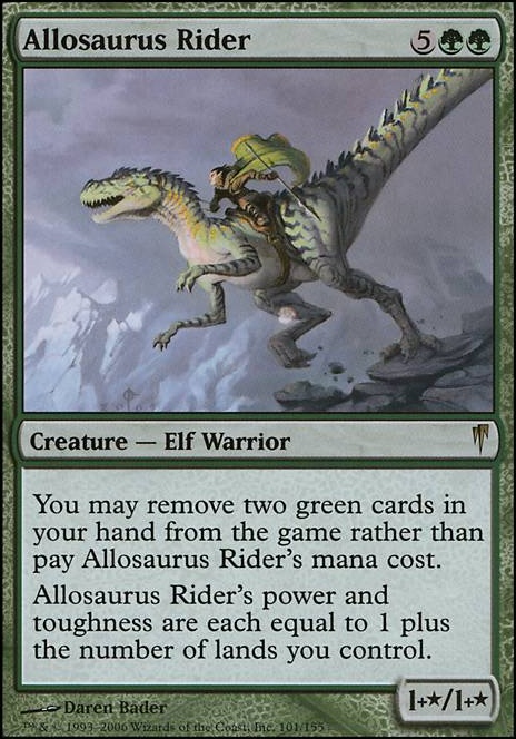 Eldritch Evolution Combo (Modern MTG Deck)