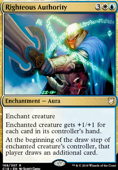 Blue/White Control (Modern MTG Deck)