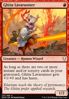 Mono Red Sligh (Pauper MTG Deck)