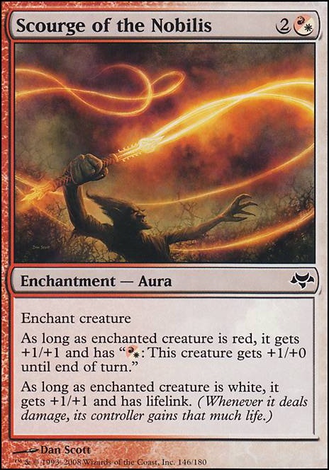 Boros Reckoner Combo