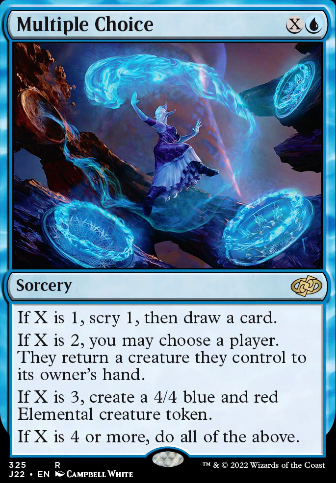 Increasing Confusion