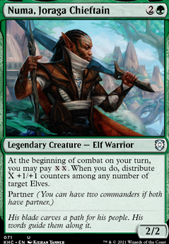 List of Partner Commanders (Commander / EDH MTG Deck)