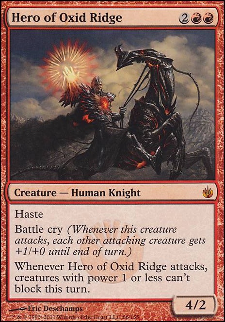 Mono Red Vampires (Standard MTG Deck)