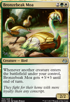 Angry Chocobos (Modern MTG Deck)