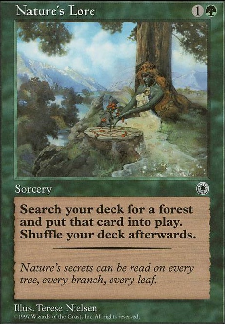 Simic LandFall (Pauper EDH MTG Deck)