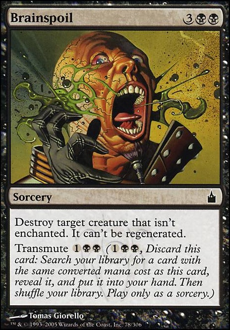 List of EDH Tutor Cards (Commander / EDH MTG Deck)