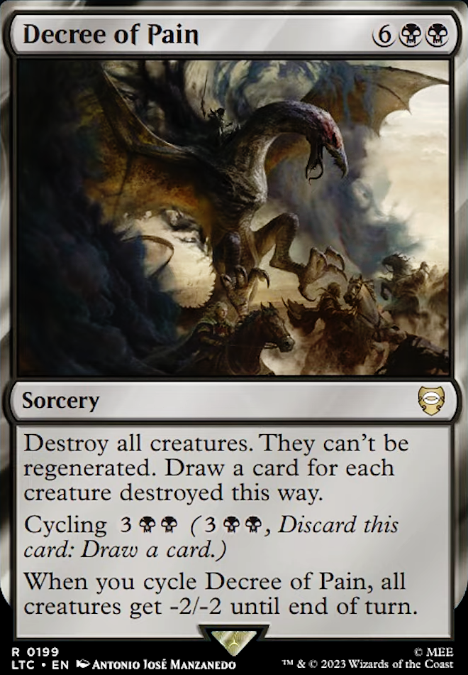 Your Dreams Will Perish *Story* (Commander / EDH MTG Deck)